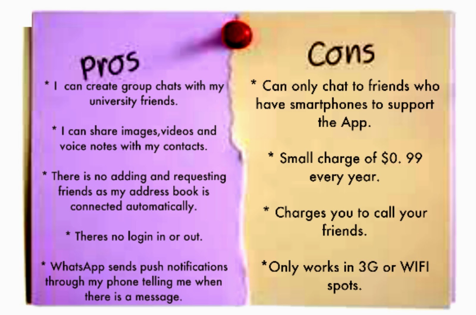 Lauren's Uni Life: Pros and Cons of using WhatsApp (Web2) Lauren's Uni Life: Pros and Cons of using WhatsApp (Web2)