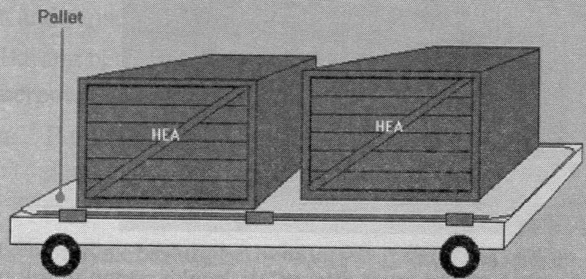 Heavy Cargo (HEA) | Vedo Yudistira