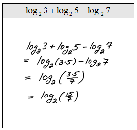 OpenAlgebra.com: Free Algebra Study Guide & Video Tutorials: Properties ...