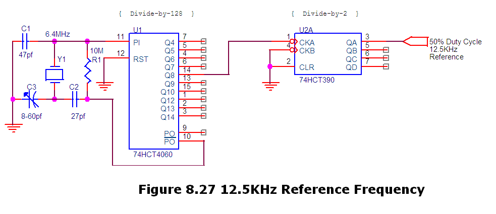 SiO2 Audio: RF Audio Link