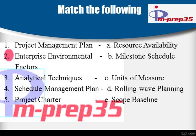 pm-prep35: Plan Schedule Management - PMBOK® Guide – Fifth Edition