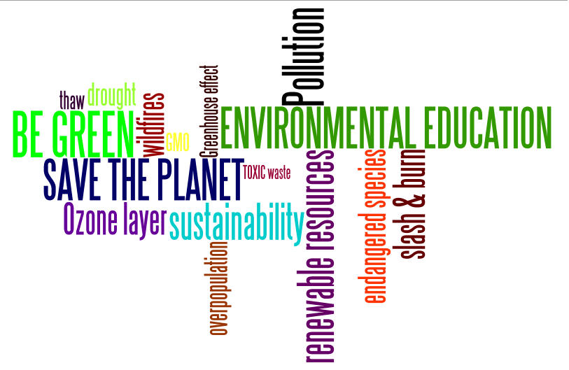 Adriana Valero EOI Teacher: Environment Vocabulary List