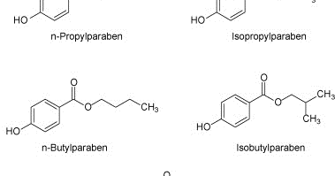 Parabeni, cosa sono? I prodotti "parabens free" sono davvero più sicuri?