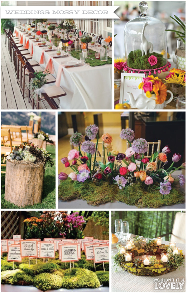 Wouldn't it be Lovely: April 2013