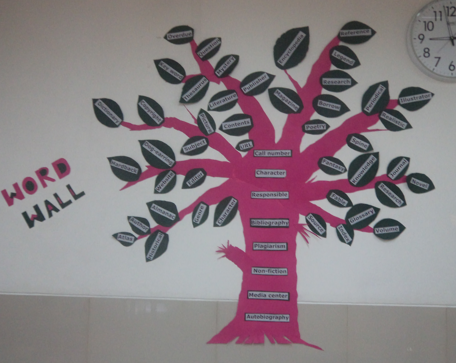 AKAH JS PYP LIBRARY: Library Resources & Activities