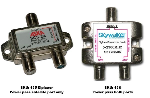 Electronics: Antenna diplexer