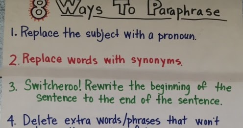 ELA Anchor Charts: Eight Ways to Paraphrase