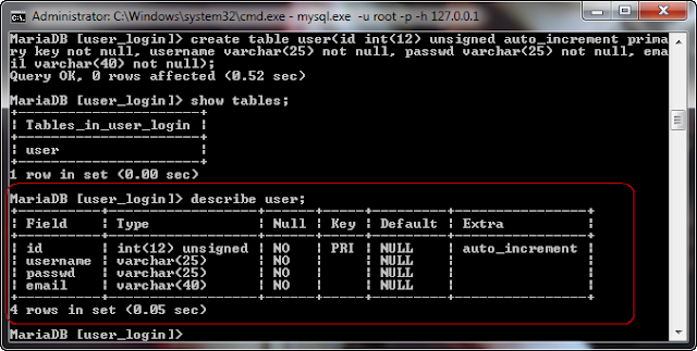 Membuat Database dan Tabel di MYSQL Melalui Command Prompt ~ Computer Network Engineering