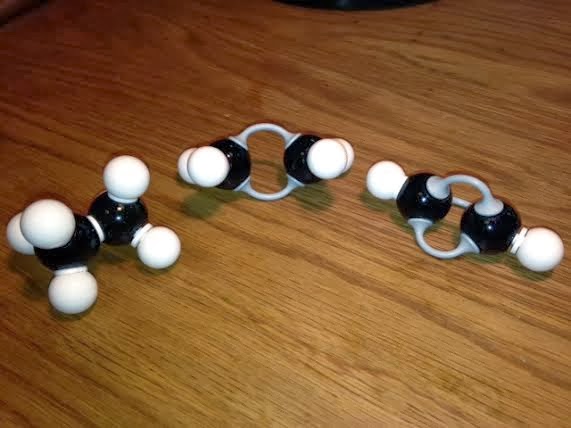 Fornbackaskolan RH åk 8: Kolväten Metanserien