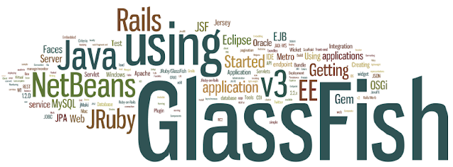 A Comparison Between The Java IDEs: Netbeans and Eclipse - BUSSINES AND ...