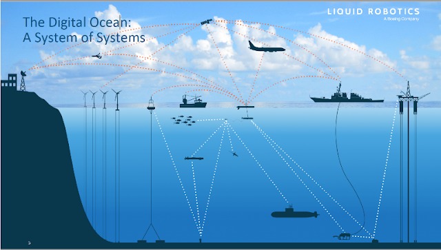 Critical Technology: What is a reference architecture?