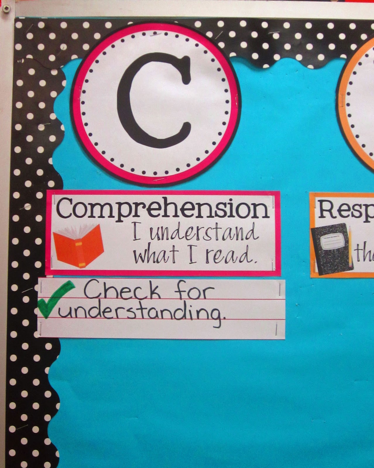 Starting the Daily 5 and CAFE | RUNDE'S ROOM