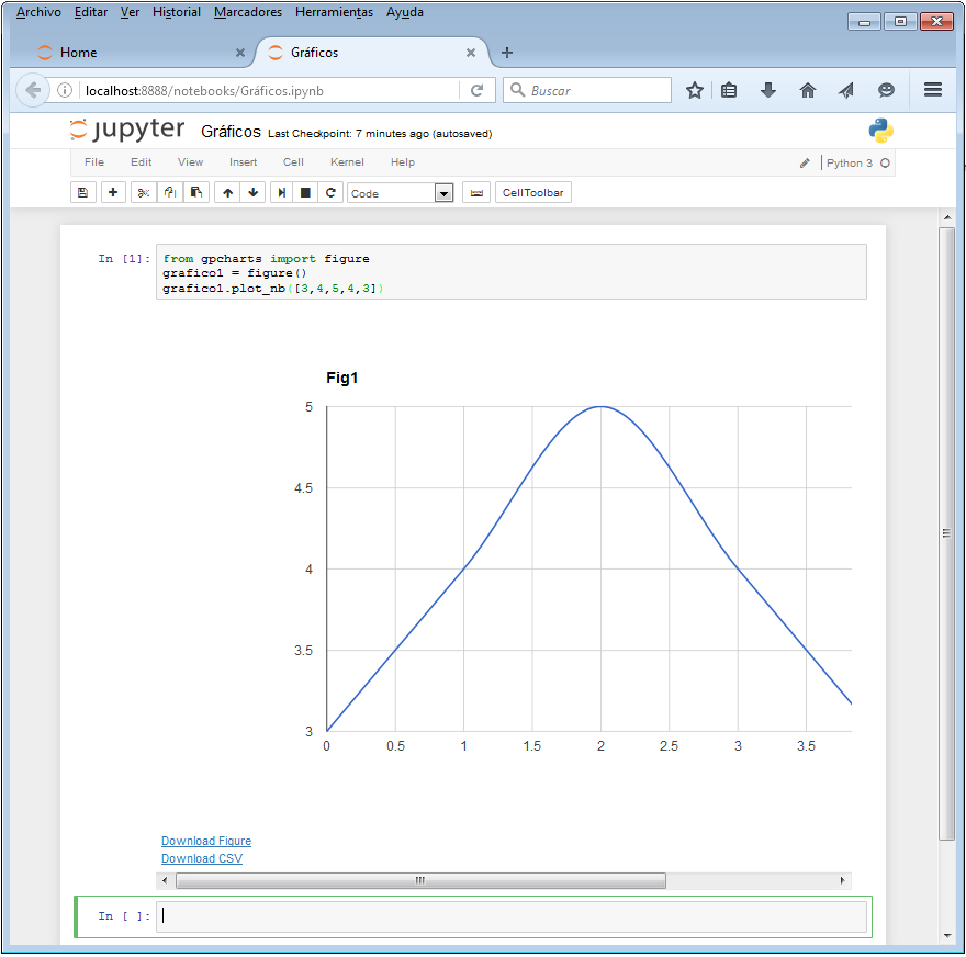 Python 3 para impacientes: Gráficos con GooPyCharts