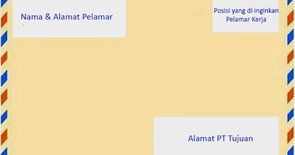 Cara Membuat Alamat Di Amplop Surat Lamaran Kerja - Kumpulan Surat Penting