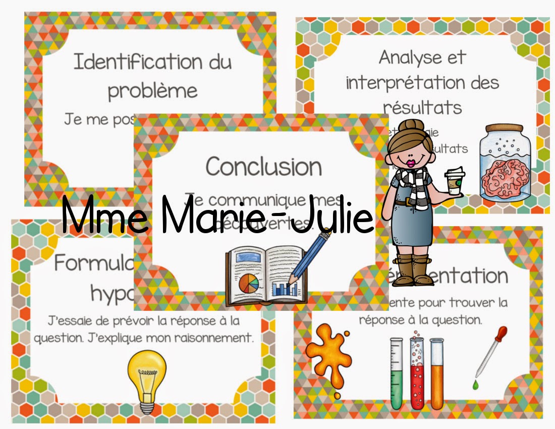 Mme Marie-Julie : La démarche scientifique