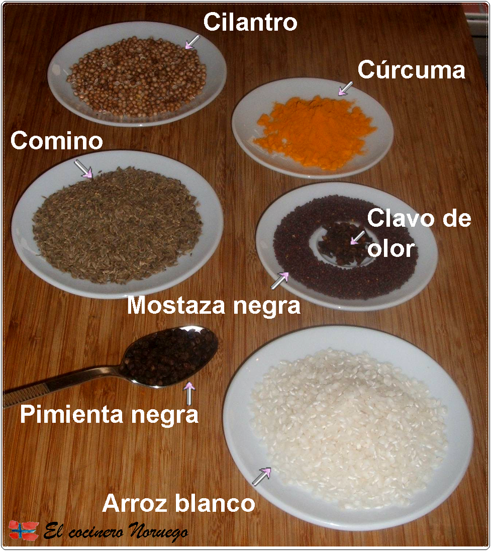 EL CHEF NORUEGO - THE NORWEGIAN CHEF: Como hacer curry Colombo / How to ...