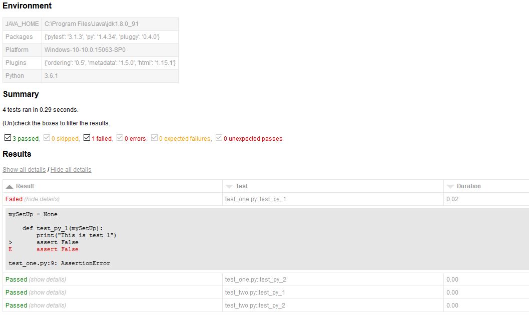 Pytest Html Report
