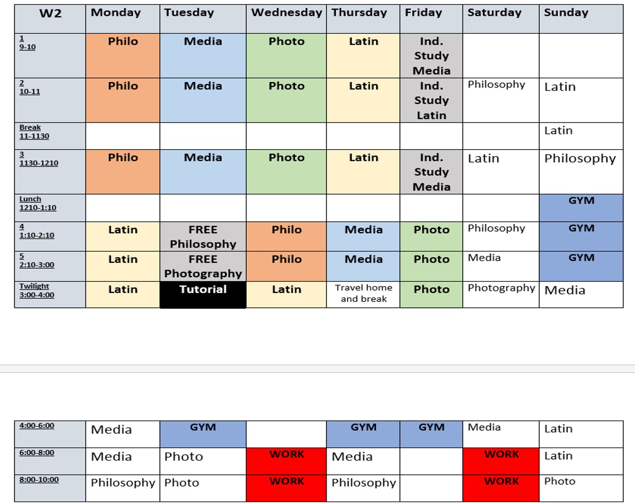AS MEDIA STUDIES G321: Timetable Organised
