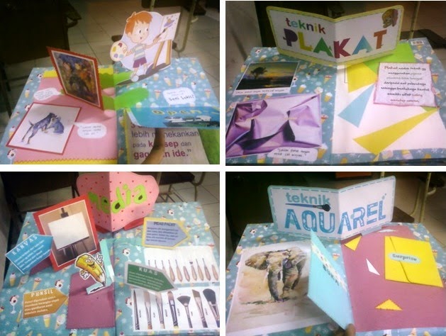 Pop Up sebagai Media Pembelajaran Seni Rupa