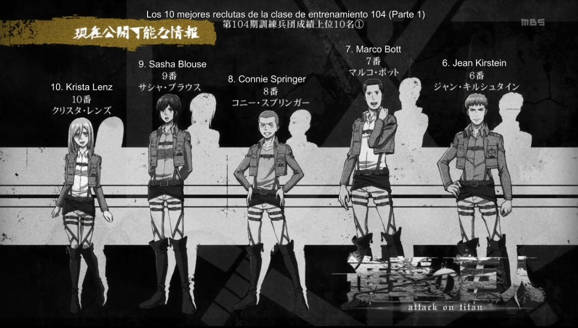 Shingeki no Kyojin (Attack on Titan) [Anime] | ¡Ahora critico yo!