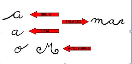 Grafoscopia at emaze Presentation