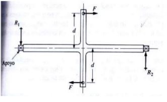 Características constructivas de losas y vigas: diciembre 2015