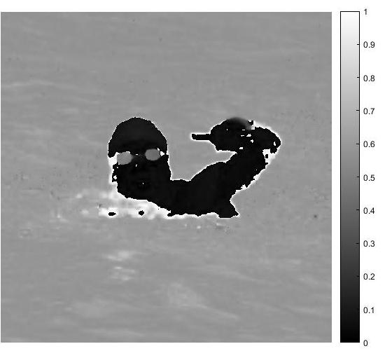 Color Slicing using HSV color space | IMAGE PROCESSING