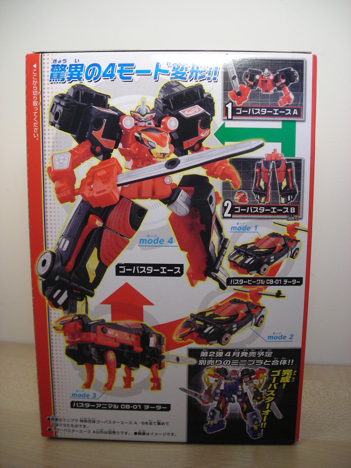 My Shiny Toy Robots: Toybox REVIEW: Tokumei Sentai Go-Busters mini-pla ...