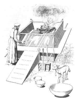 Sunday in the South: Leviticus 1 - The Burnt Offering