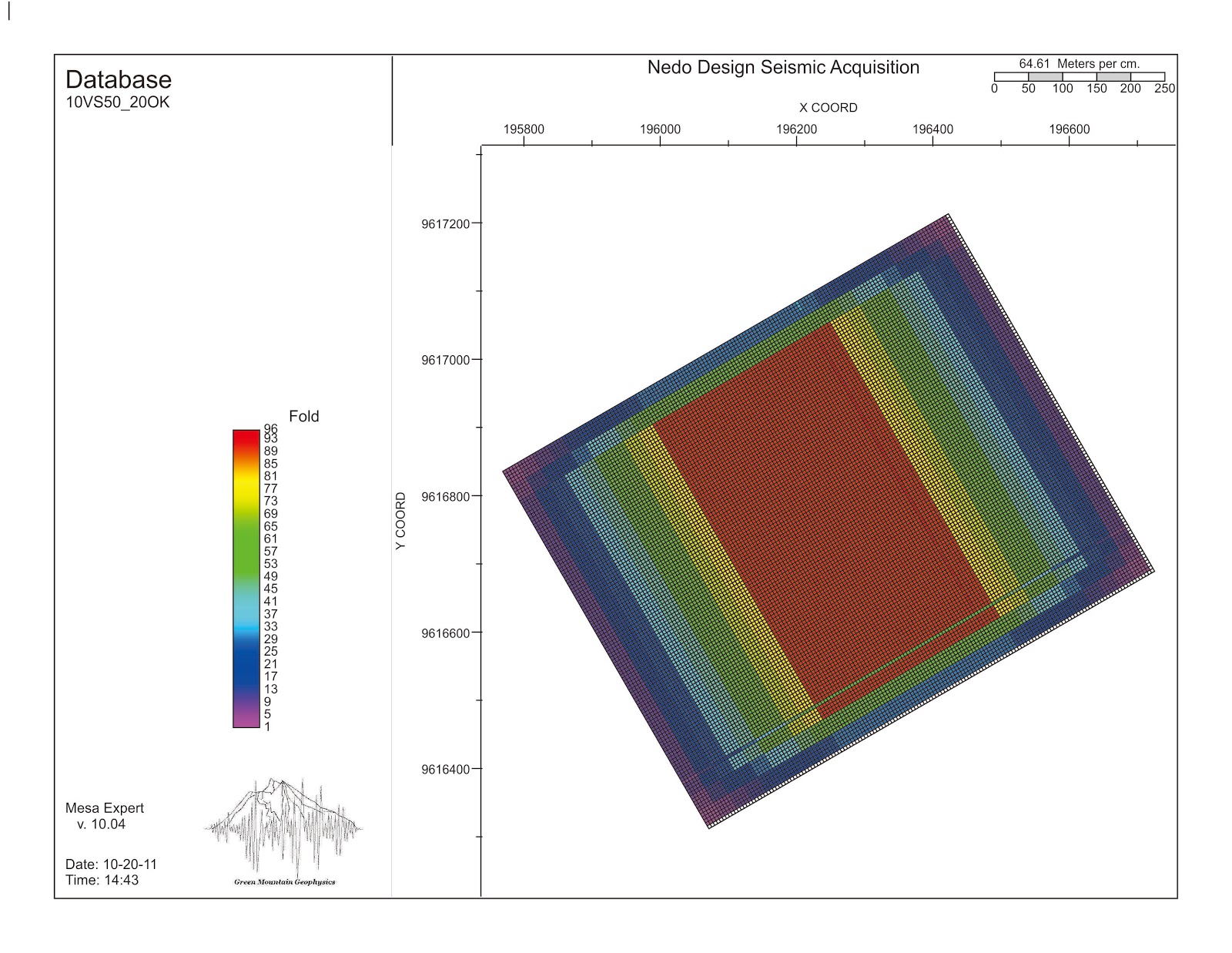 Seisxplore Survey: Design Perencanaan dan Optimasi Pengambilan data ...