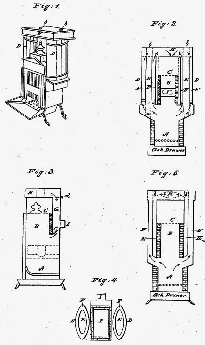 A Stove Less Ordinary: A Collection of Stoves from American Museums ...