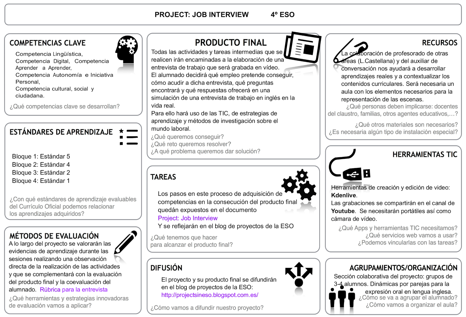 Blog de Pilar Torres: Proyecto "Job Interview" (4º Diversificación)