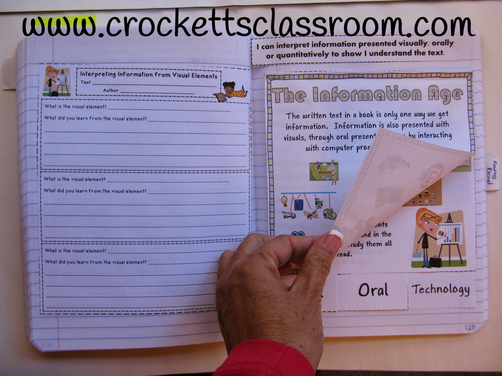 Love Interactive Notebooks! - Crockett's Classroom