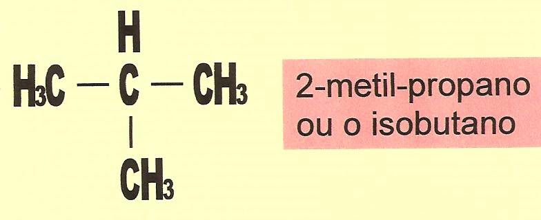 Aprendendo quimica on-line: Alcanos