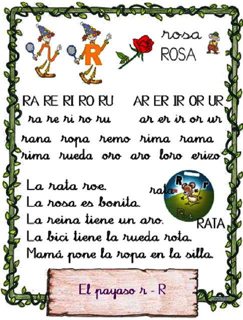 AUDICIÓN Y LENGUAJE 2020: PALABRAS CON /R/ FUERTE - PALABRAS /R/ SUAVE ...