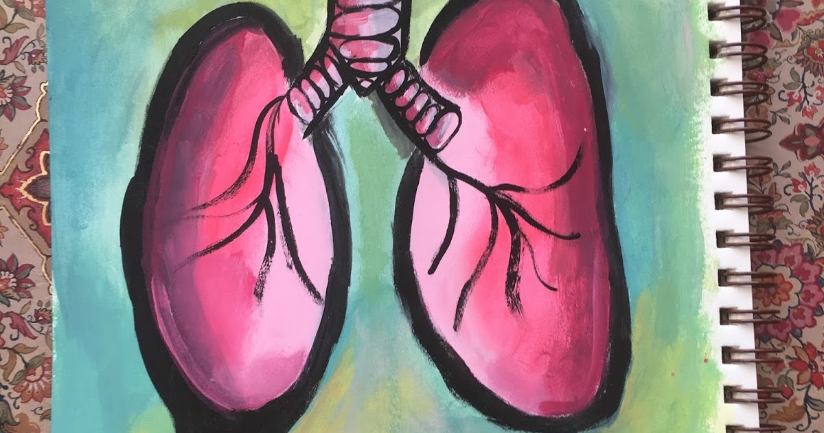 Thoughts Along The Way: musings of a pilgrim: #21Embody - Learning to ...