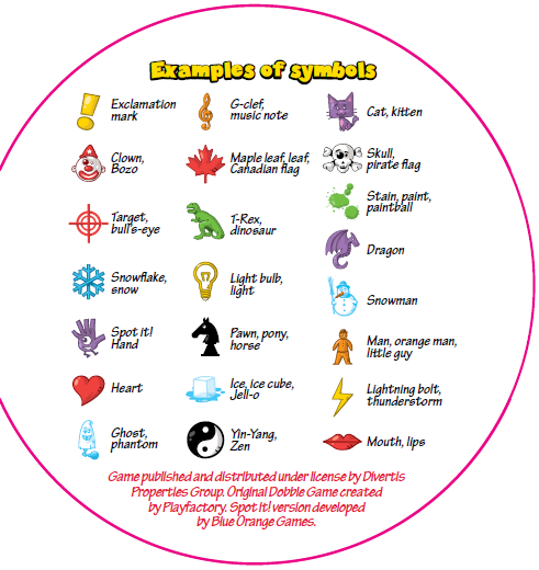 Moral Blogger's Useful Stuff!: Spot It Card Game Rules