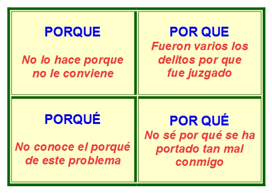 Biblioteca Pública de Gines: PORQUE, POR QUE, PORQUÉ, POR QUÉ