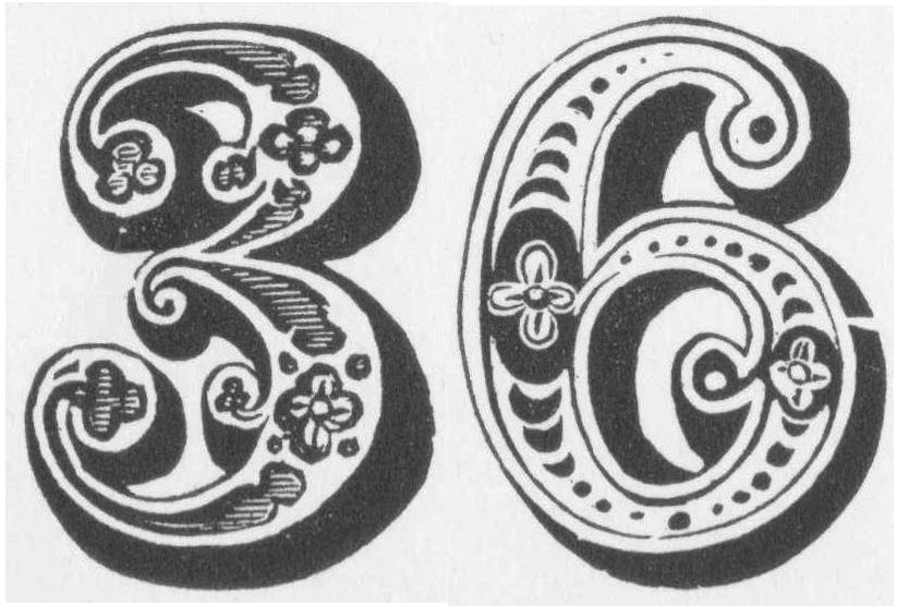 Proofreading Tips - Plots (and some dates) - Words&Pictures