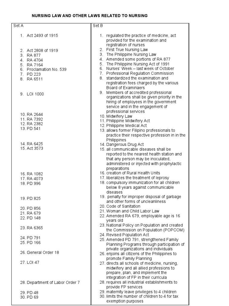 pd 856 - philippin news collections