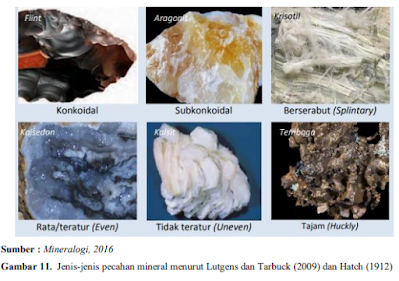 Kristal dan Mineral - Gudang Ilmu