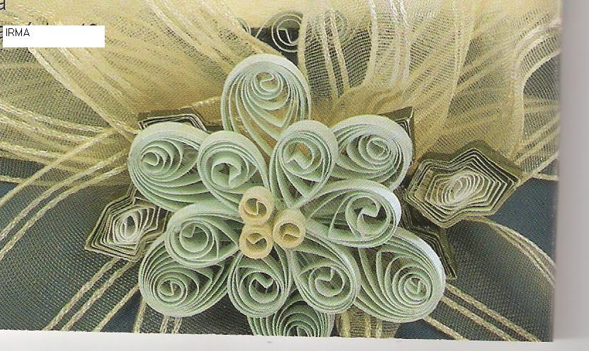 Figuras de filigrana para boda - Imagui