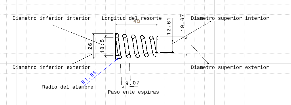 Dimensiones del resorte ~ Rectificacion de motores automotrices