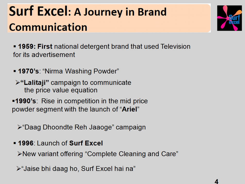 Marketing Management: Marketing Strategy Of Surf Excel As a Brand by ...