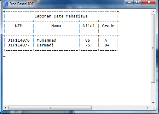 Hasil Program Data Mahasiswa Menggunakan Array dan Record Pada Pascal - MadiSite