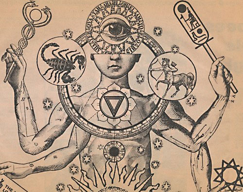 Mundo Metafísico: O que é Ocultismo