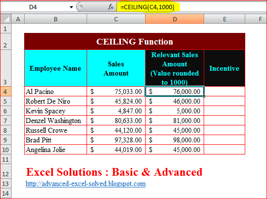 Ceiling Function | Excel Solutions - Basic and Advanced