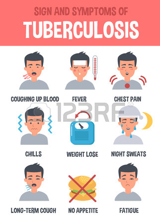 Berapa Harga Obat Batuk TBC Paru-Paru di Apotik