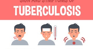 Berapa Harga Obat Batuk TBC Paru-Paru di Apotik