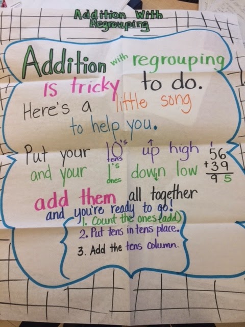 Addition With Regrouping Poems